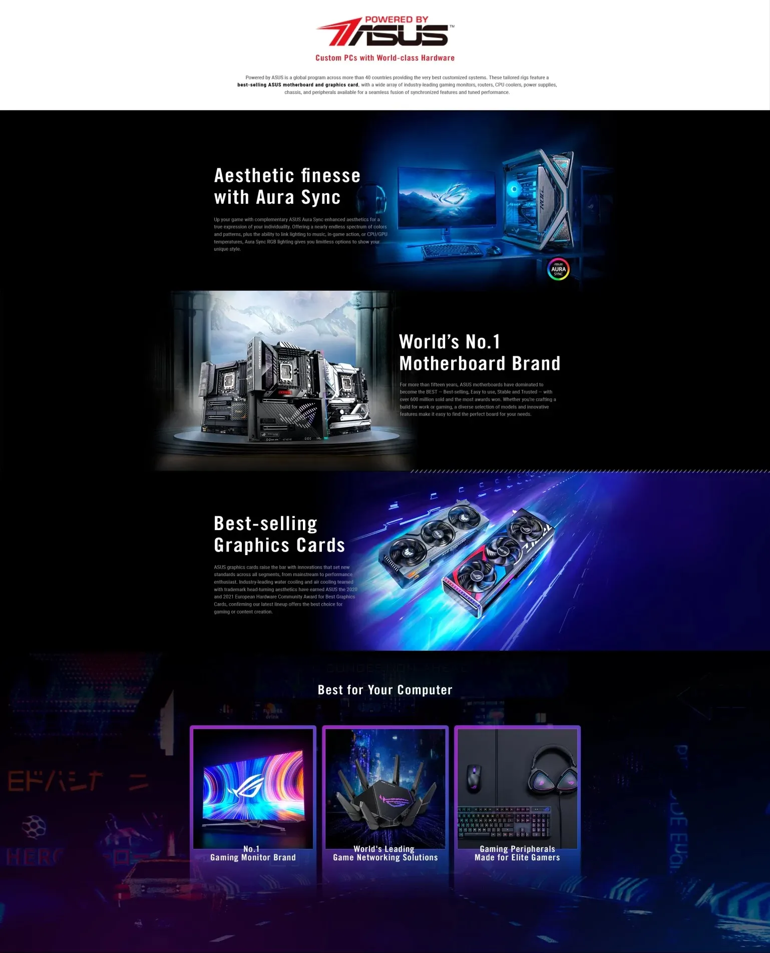 Powered By Asus - ITGadgetsOnline